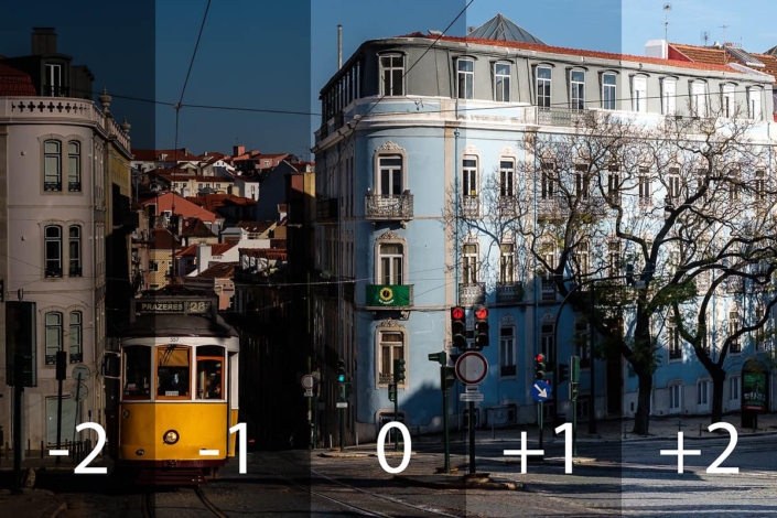 Exposure Compensation, How to use it to take better pictures ...